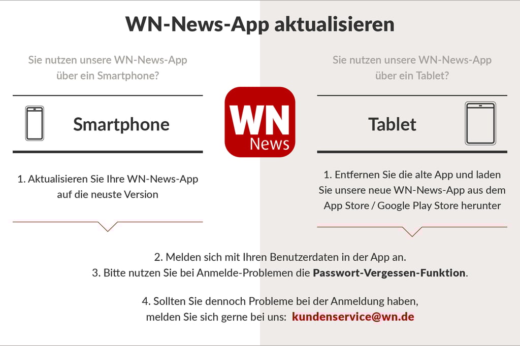 Die neue WN News-App