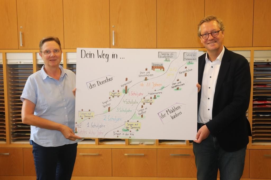 Paderborner Domchöre in Not