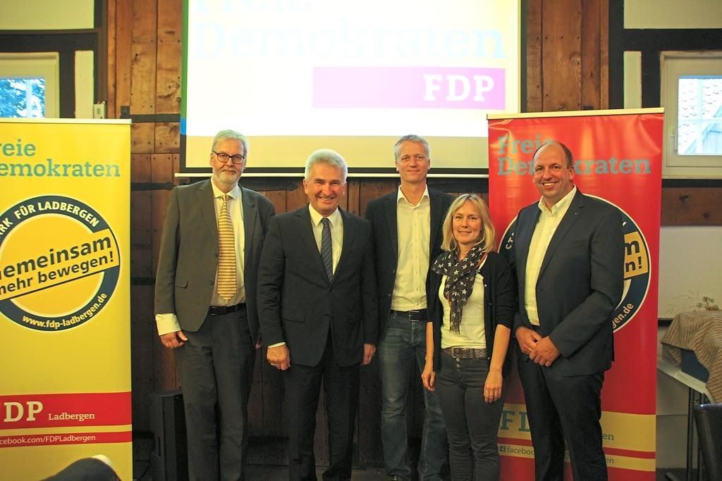 Mutiger Blick in die Zukunft