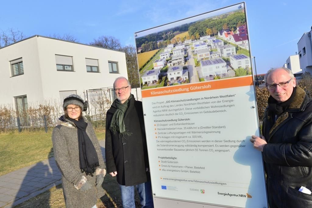 55 Tonnen CO2 eingespart