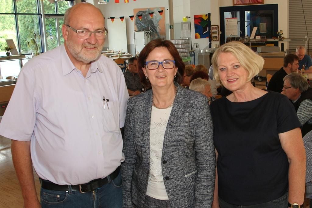 Umgang mit sensiblen Daten