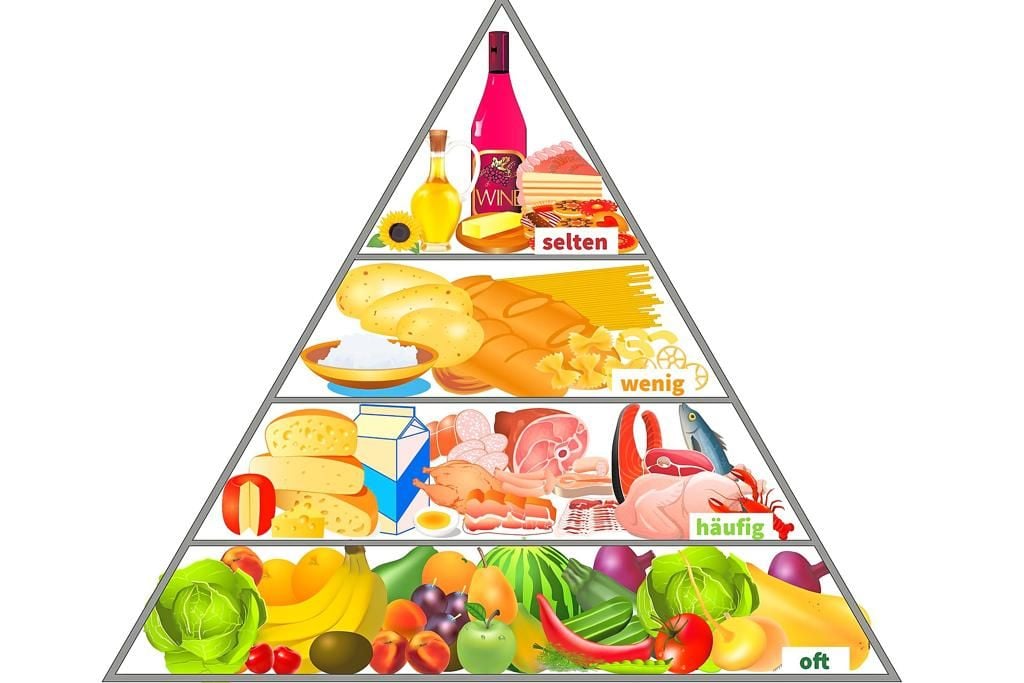 Dr. Ralph Schomaker: „Die Ernährung sollte man keinem Regime unterwerfen“