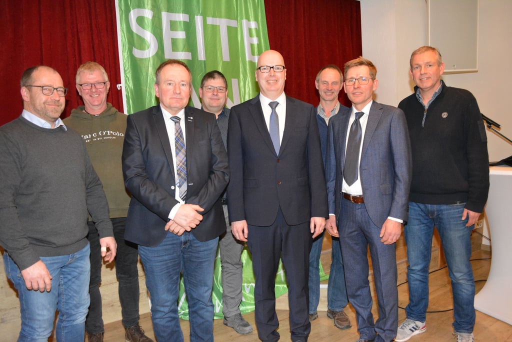 Geplante Umsatzerlöse deutlich übertroffen