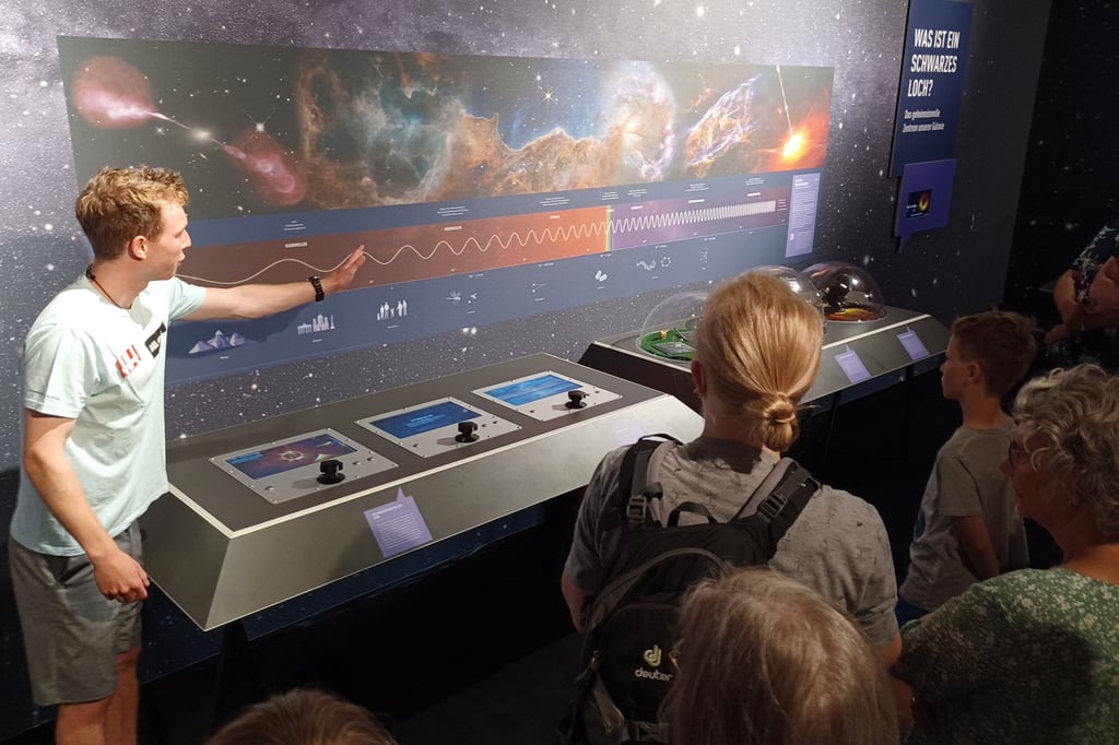 Eine kleine Reise ins Weltall