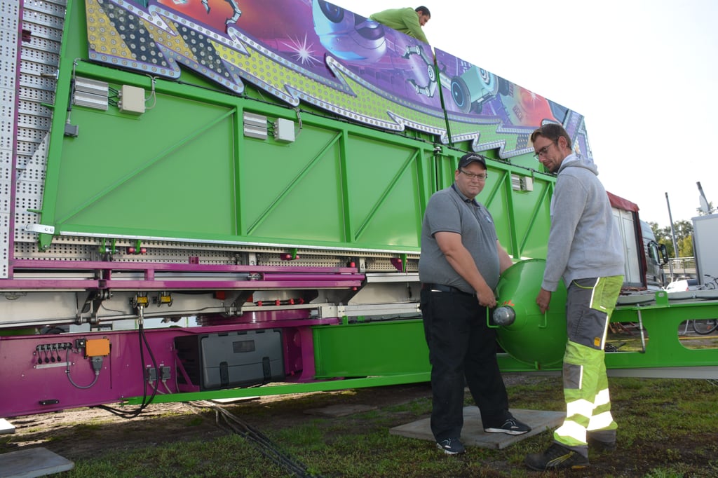 Mit Looping-Innovation zum Erfolg