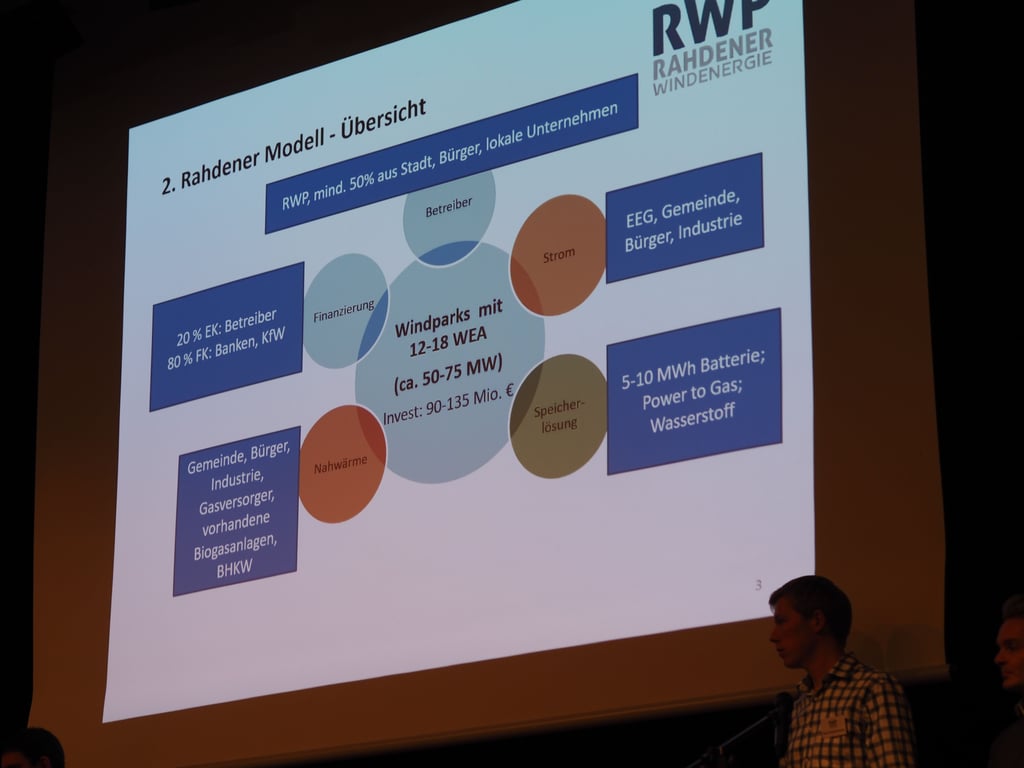 Rahden: Bis zu 18 Windräder geplant