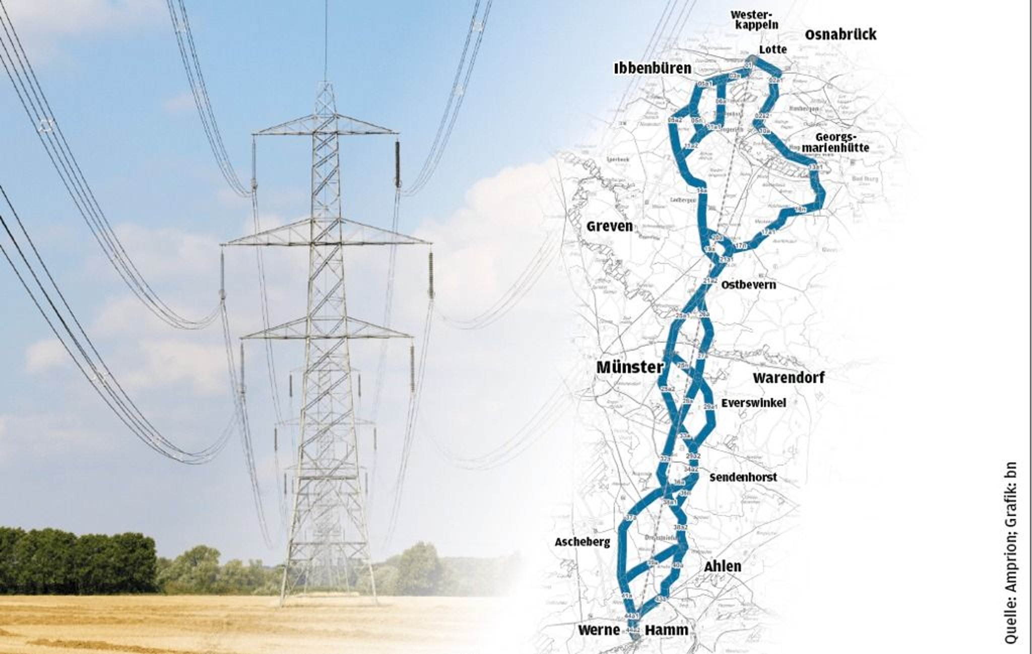 Amprion-Stromtrasse durch das Münsterland nimmt Gestalt an