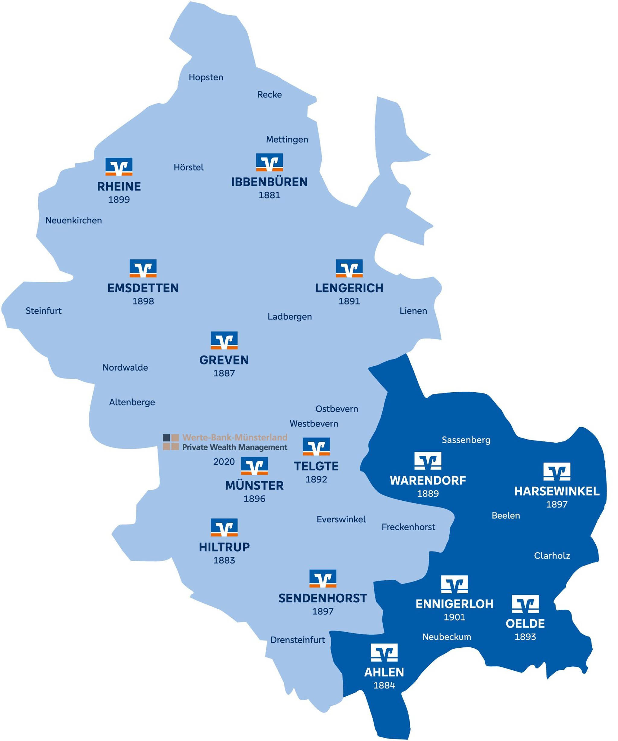 Größte Volksbank im Münsterland: Fusion mit Warendorf abgeschlossen