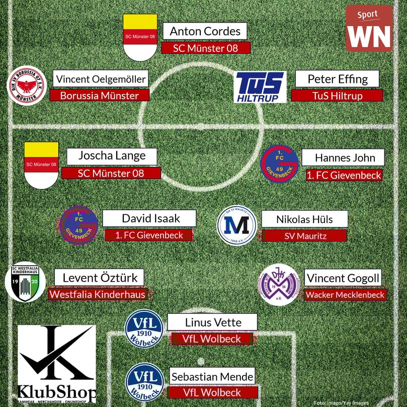 Fußball-Bezirksliga: Münster 08 überrollt Wolbeck, auch Wacker siegt