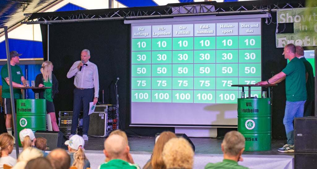 Höhepunkte und Schmankerl aus 100 Jahren VfL